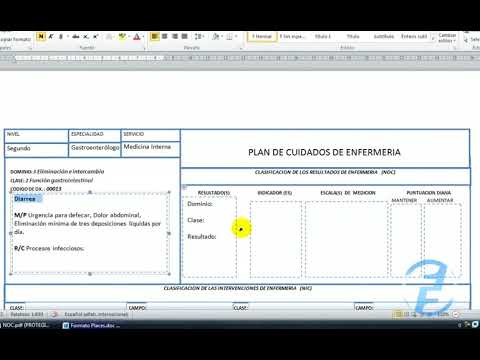 Plan De Cuidados De Enfermería Youtube