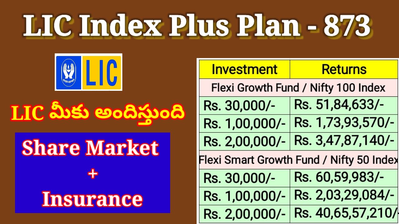 Lic Index Plus Plan 873 In Telugu Lic Best Plan Telugu Lic Index