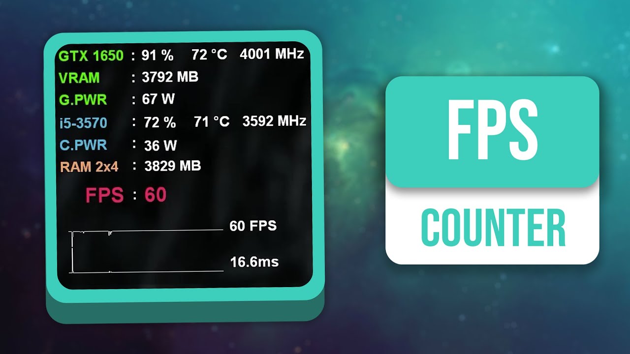 How To Get The Fps Counter On Pc Games Youtube