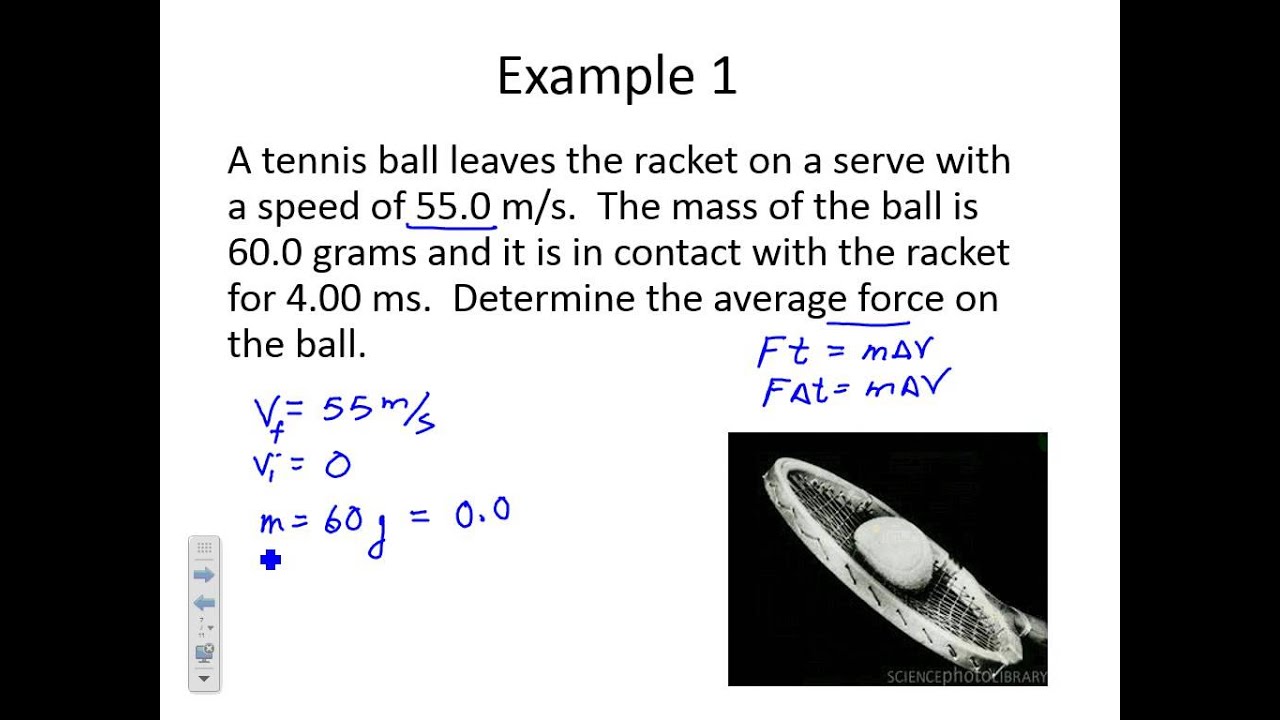Impulse Example