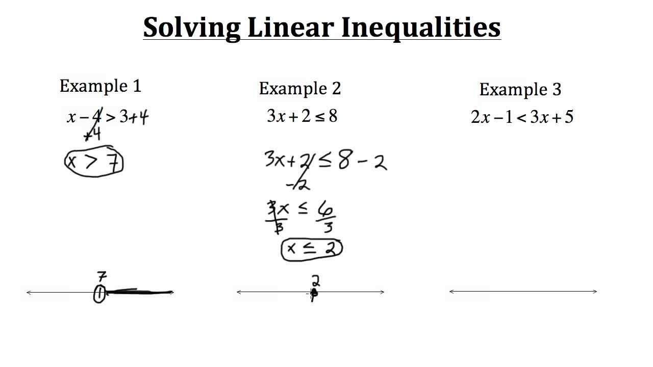 Solving Linear Equations And Inequalities Examples At Eileen Porras Blog