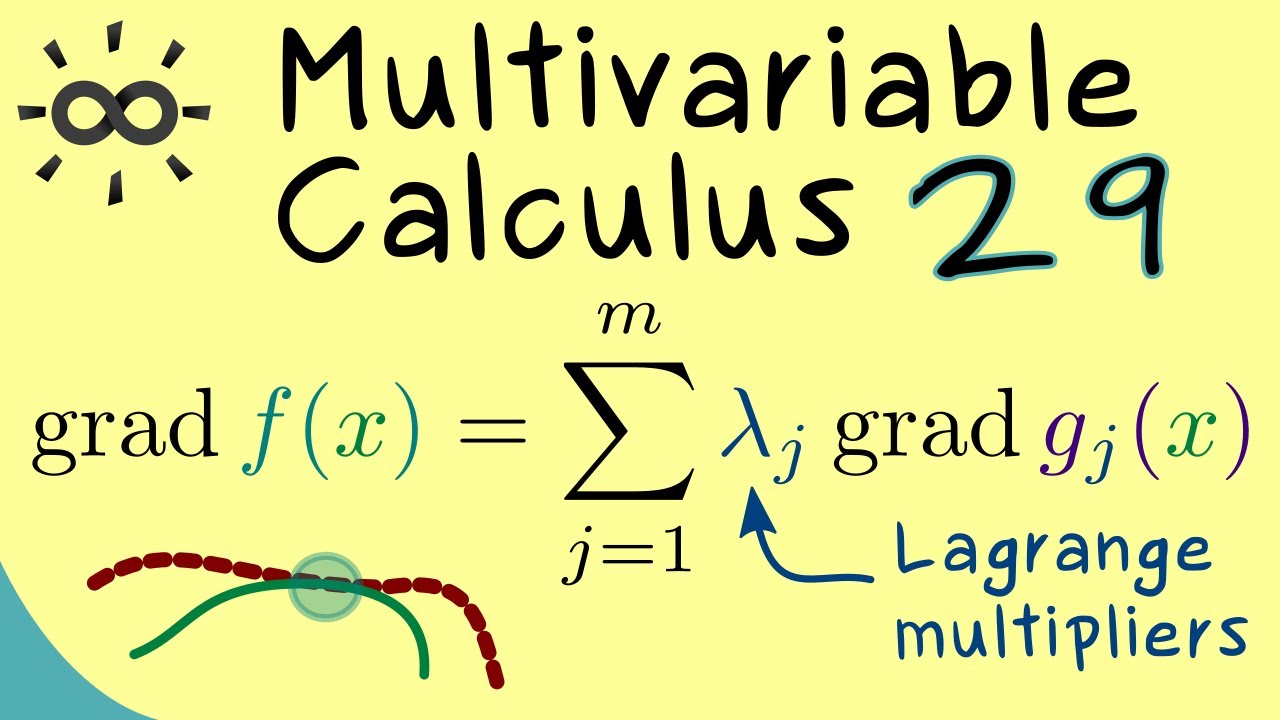 Multivariable Calculus 29 Method Of Lagrange Multipliers Youtube