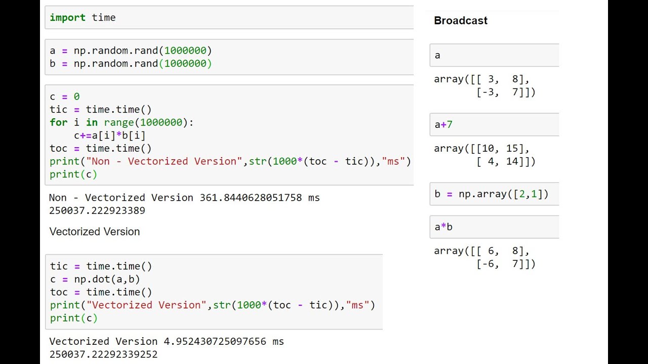 Vectorization Broadcasting In Python Numpy Youtube