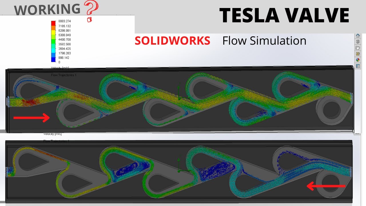 Tesla Valve Flow Simulation In Solidworks Solidworks Simulation