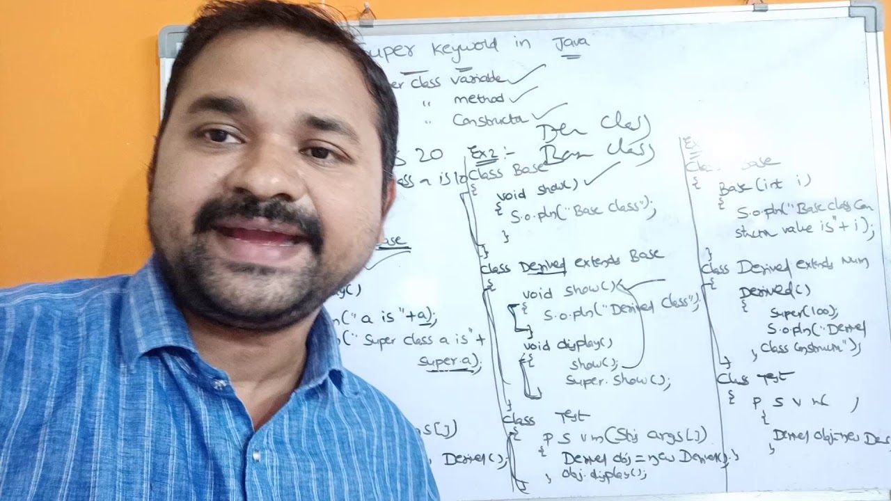 Super Keyword In Java Youtube