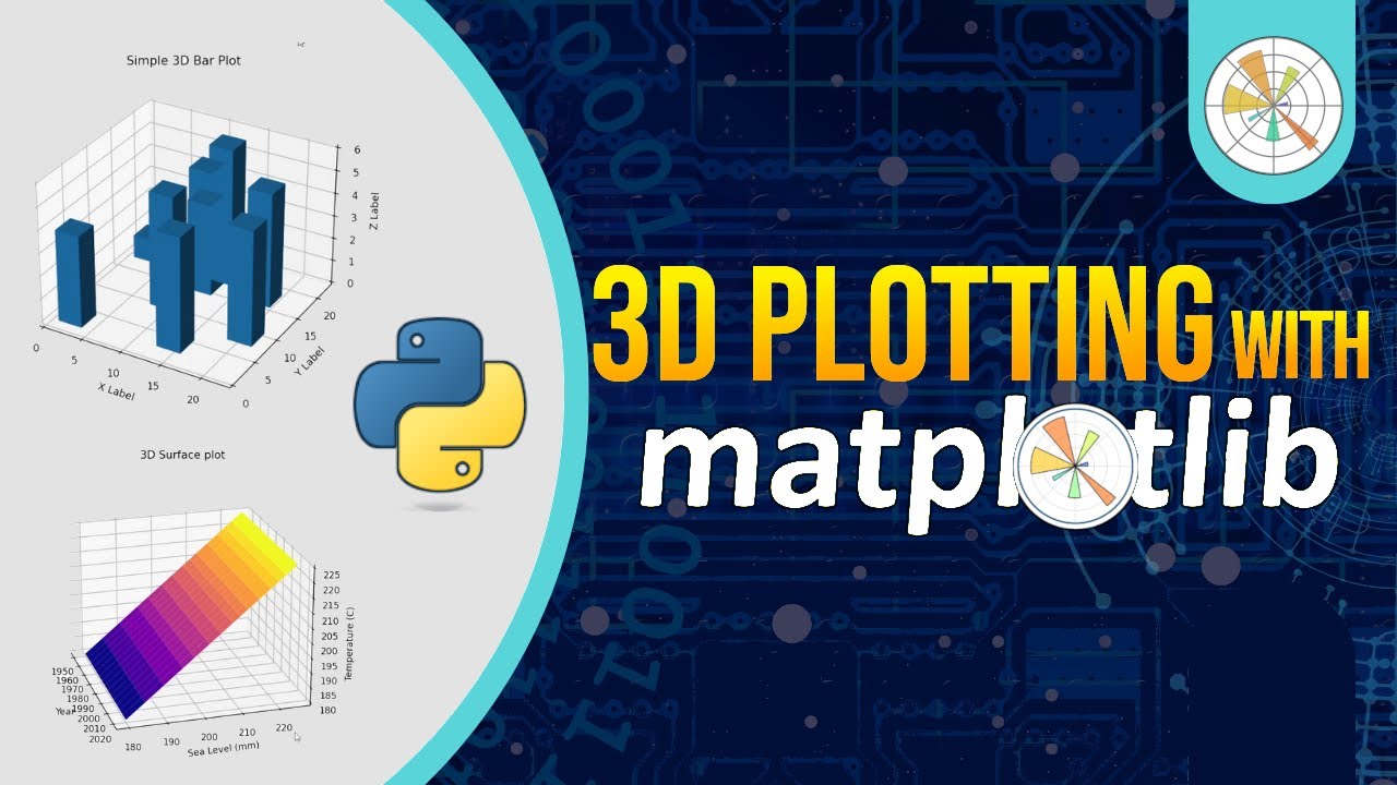 Mastering 3d Data Visualization With Matplotlib In Python Youtube