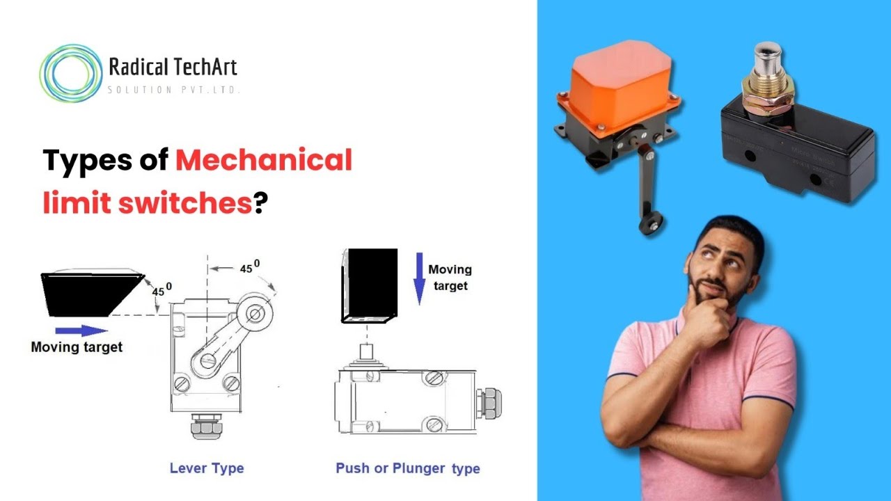 Types Of Mechanical Limit Switches Types Mechanical Limitswitch