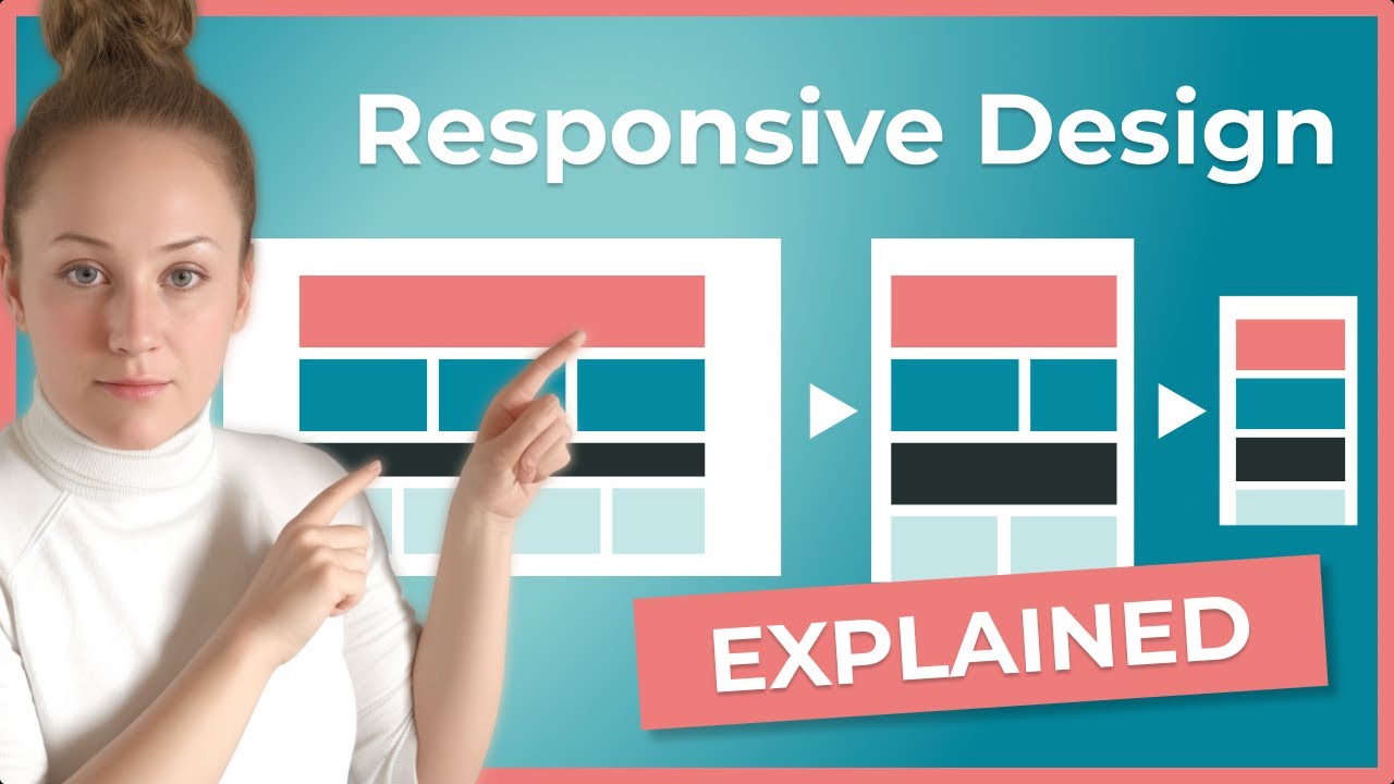 Responsive Design Explained Youtube