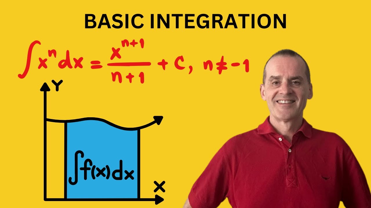 Basic Integration Power Rule Calculus Youtube
