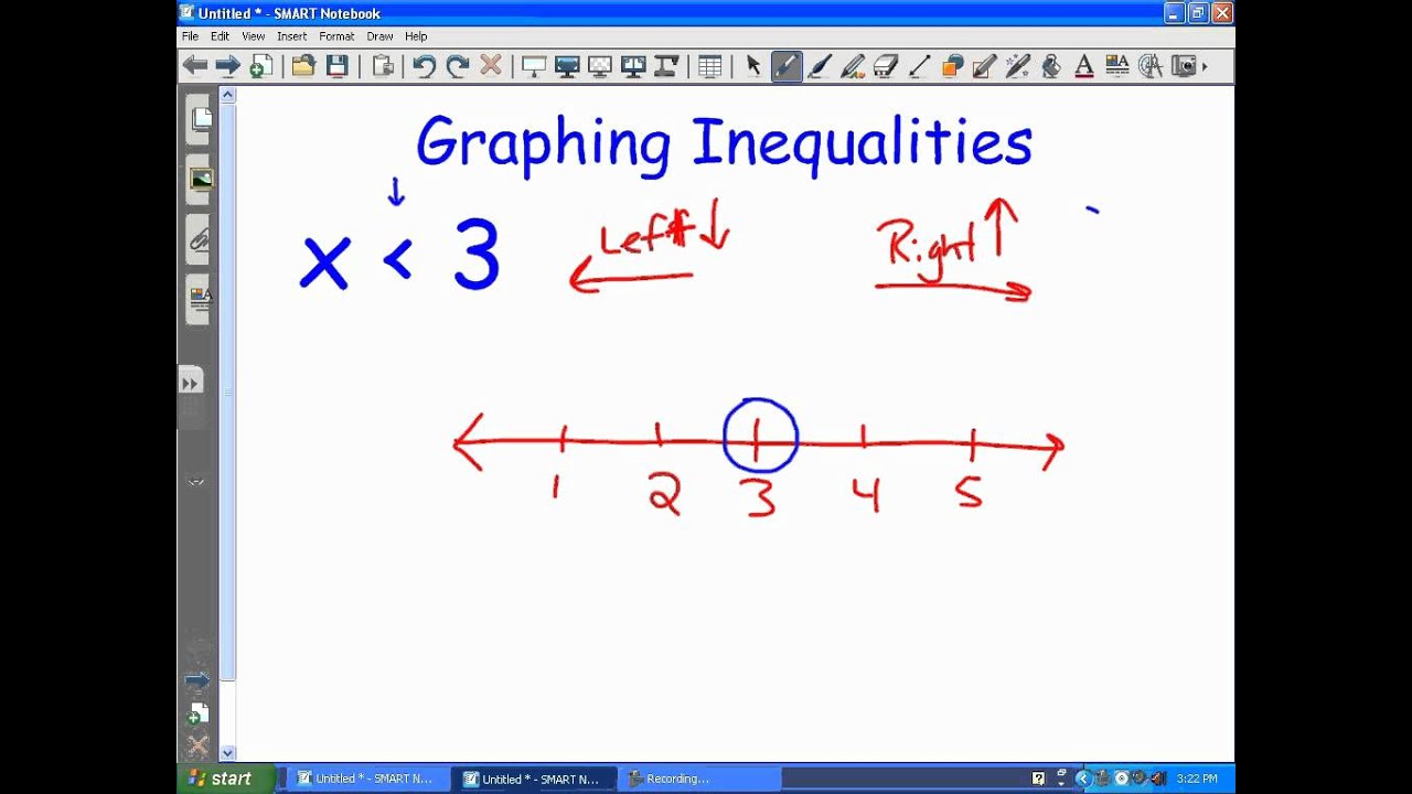 Math 9 Graphing Inequalities With Only 1 Variable Youtube