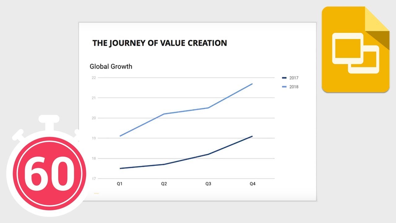 How To Make A Line Graph In Google Slides In 60 Seconds Youtube