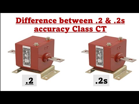 64 Xxvi Difference Between 0 2 0 2s Accuracy Class Of Metering Type