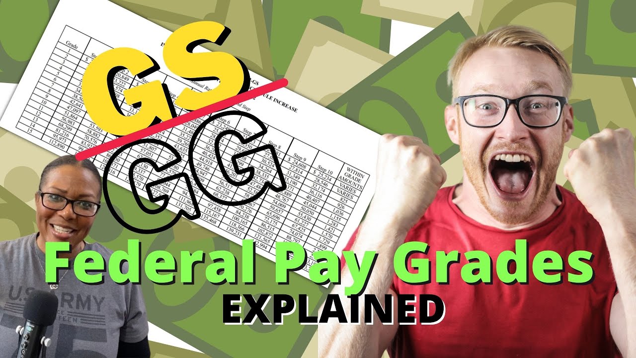 Gs And Gg Pay Scales What Do They Mean You Can Negotiate Pay