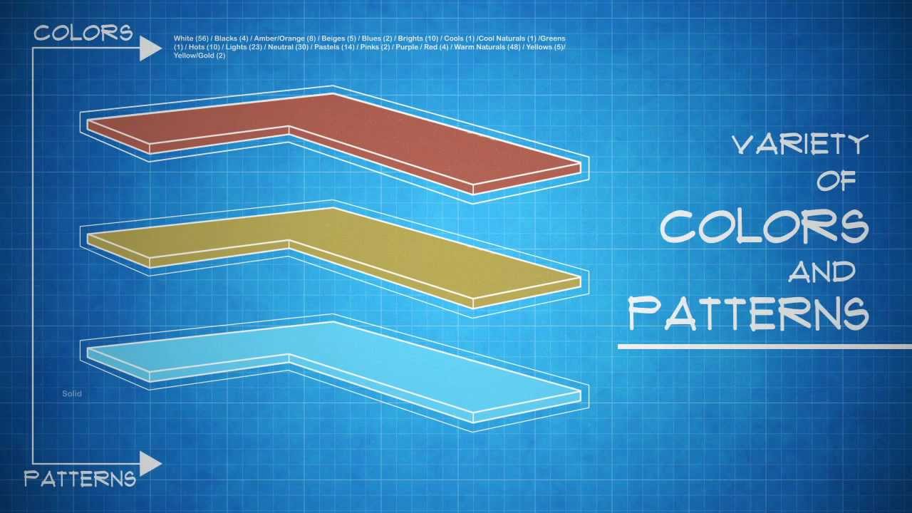 Solidsurface Solid Surface For Everyone Youtube