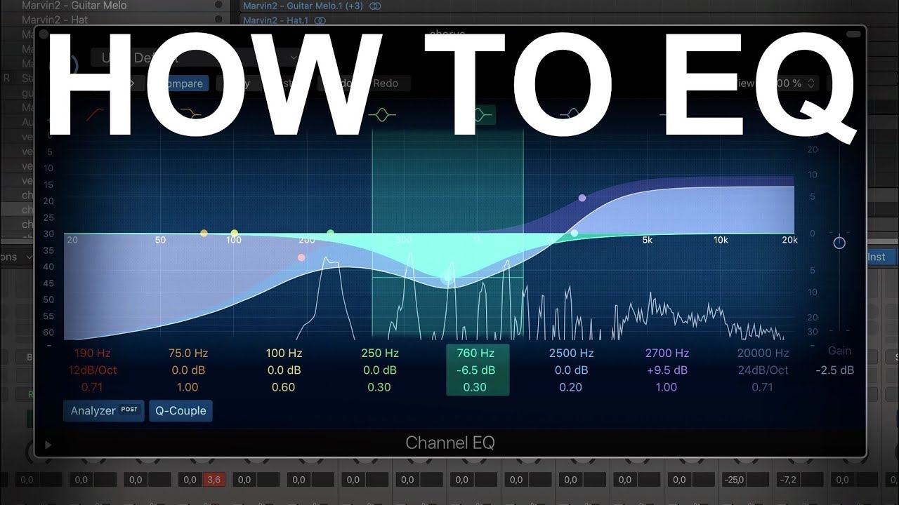 How To Eq Youtube
