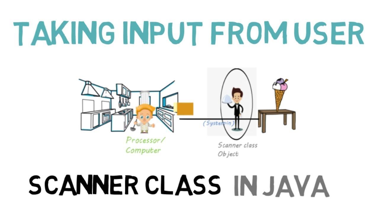 31 Scanner Class In Java Taking Input From User Youtube