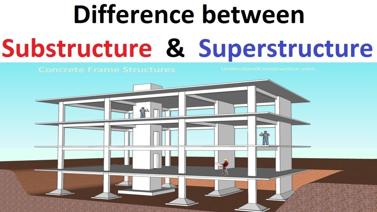 Difference Between Substructure Superstructure Youtube