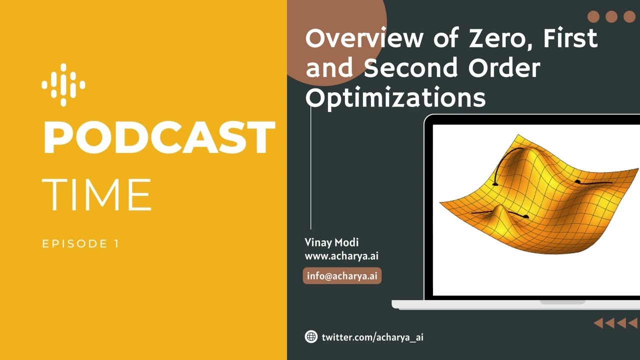 1 Overview Of Zero First Second Order Optimizations In Data