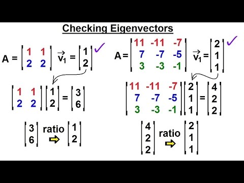 Linear Algebra Ch 3 Eigenvalues And Eigenvectors 18 Of 35 Checking