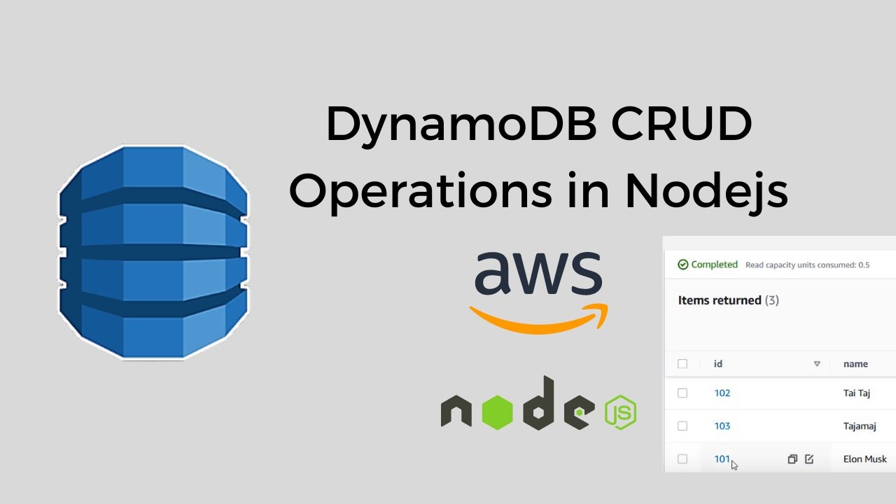 Amazon Dynamodb Crud Operations In Nodejs Backend Development With