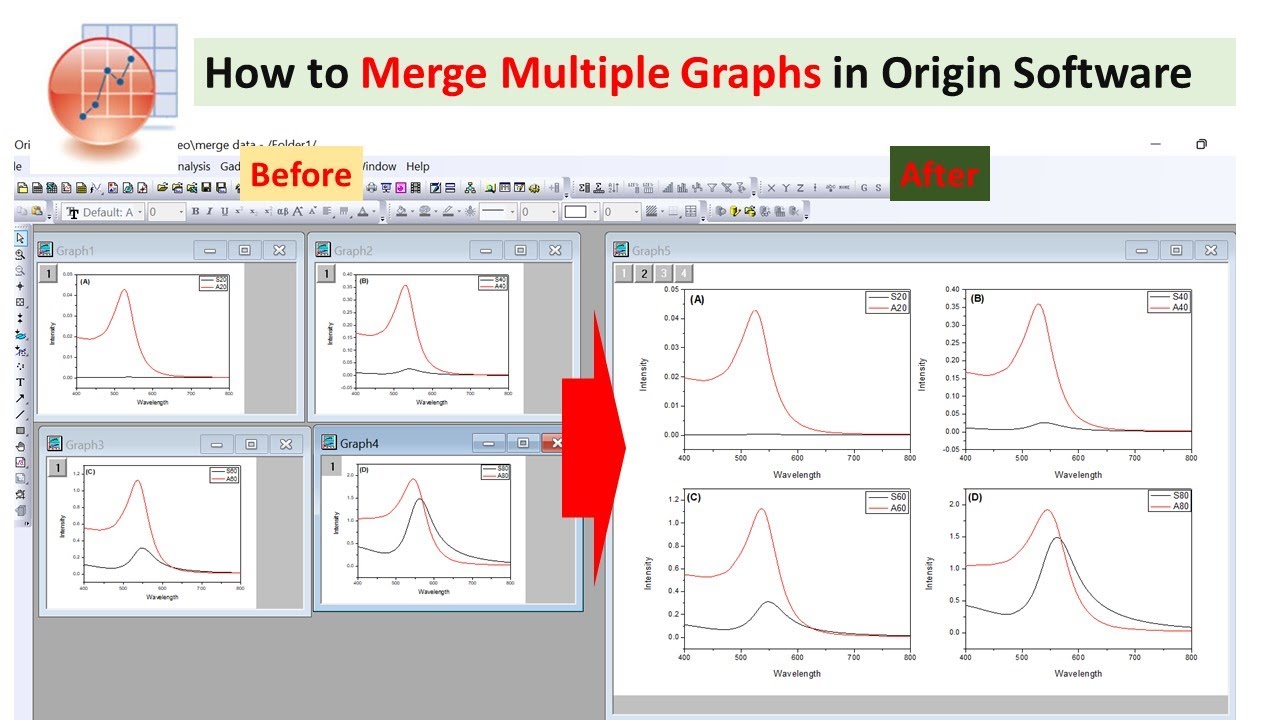 How To Merge Multiple Graphs In Origin Software Youtube