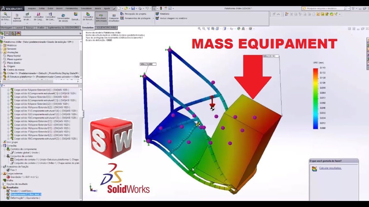 Finite Element Analysis Solidworks Solidworks Simulation Fea
