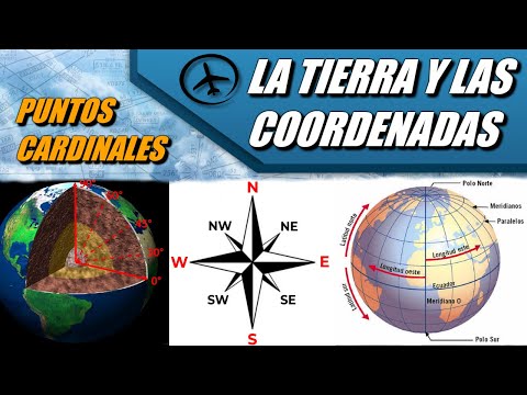 La Tierra Y Las Coordenadas Geográficas Navegación Vfr Youtube