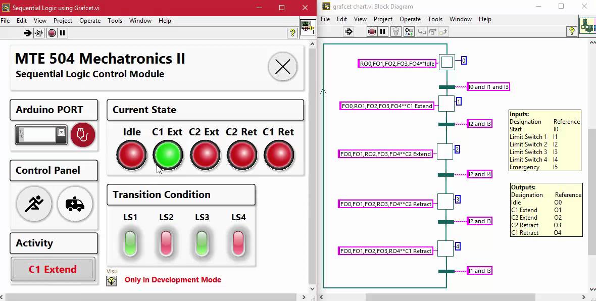 Logic Gates Labview At Sarah Fox Blog