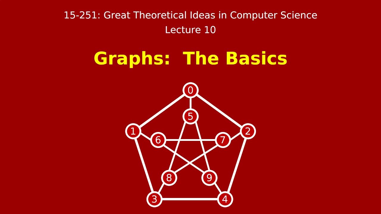 Great Ideas In Theoretical Computer Science Graphs The Basics Spring