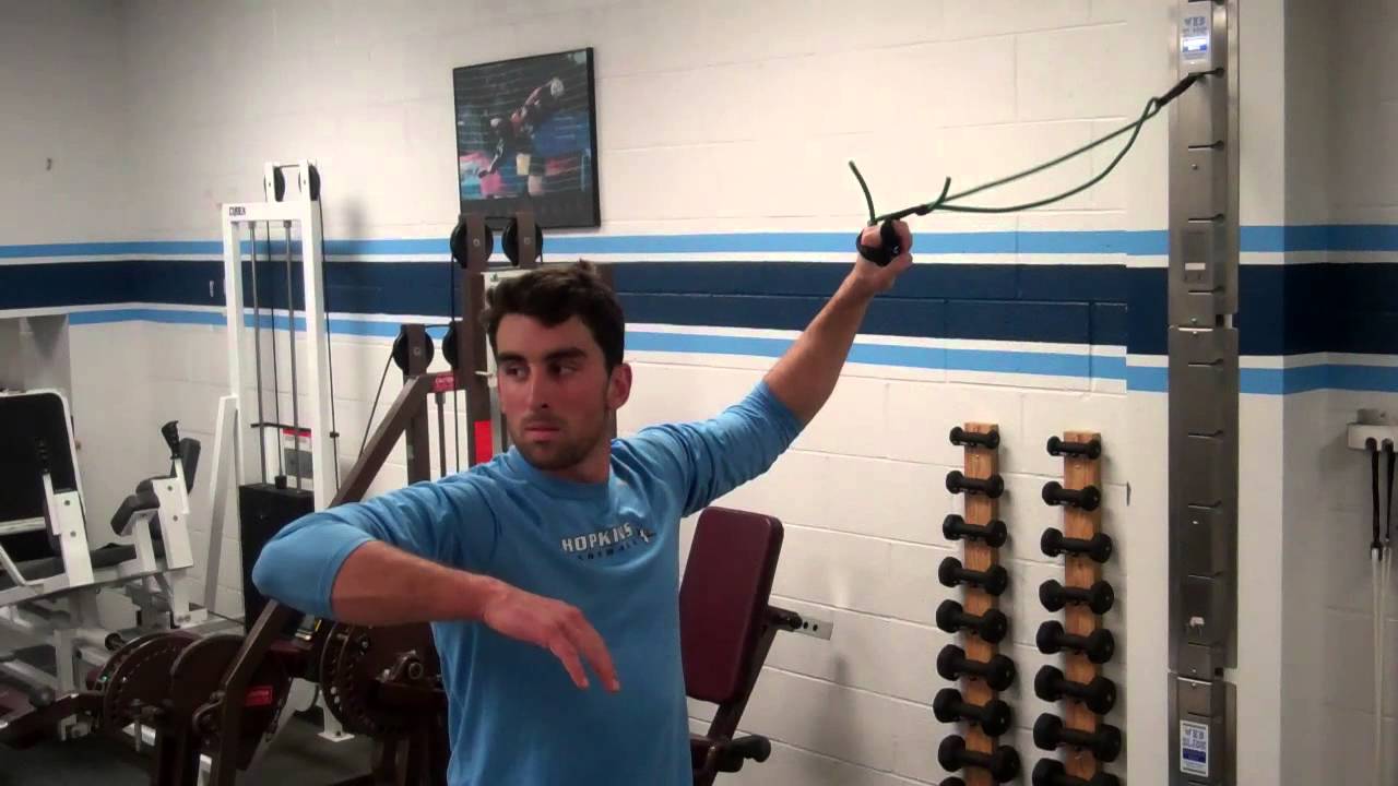 Throwing Motion W Resistance Youtube