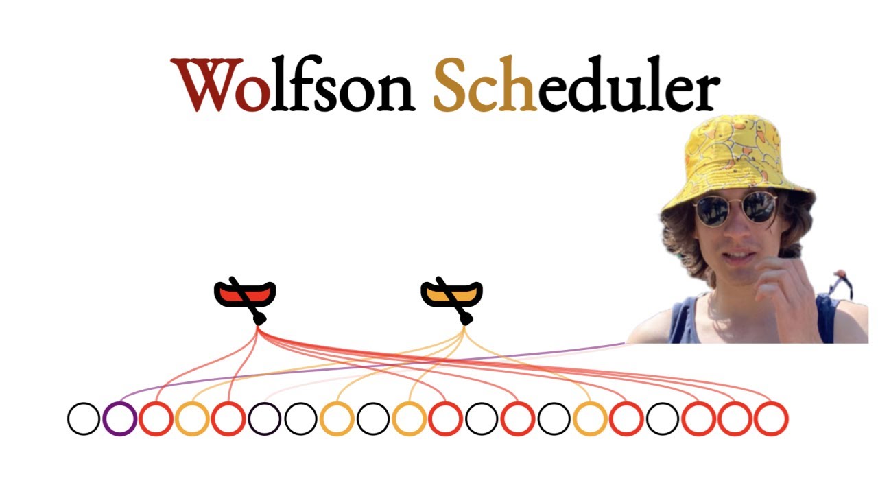Wolfson Scheduler Youtube