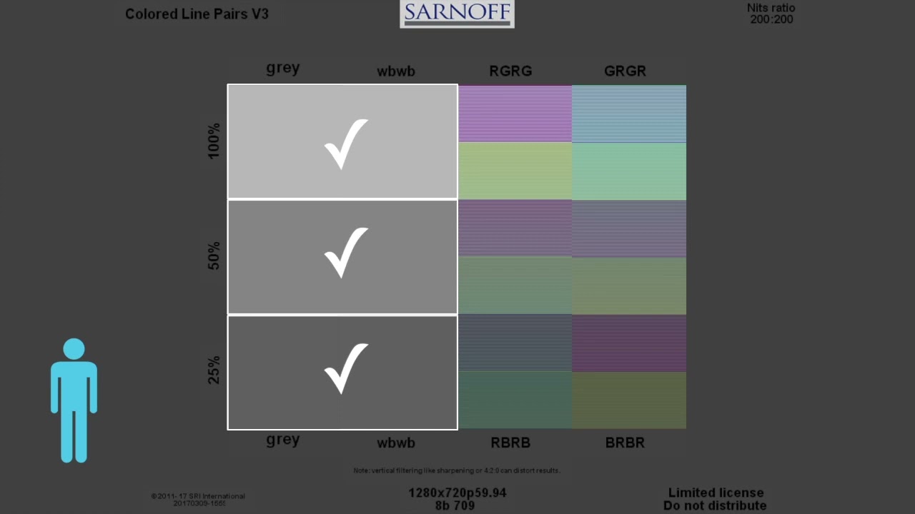 Color Test Pattern Ambilight Color Test