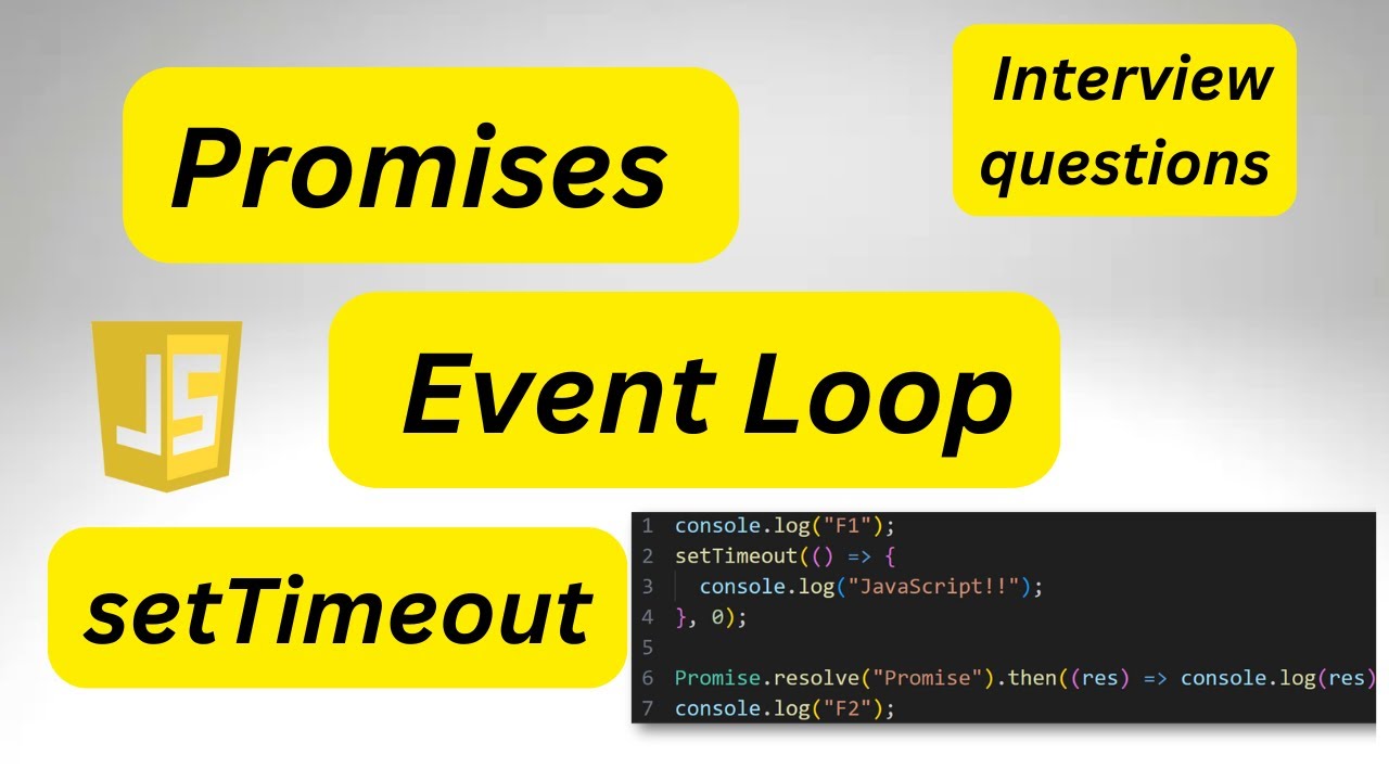 Settimeout Promises Event Loop Promise Chaining Js Interview