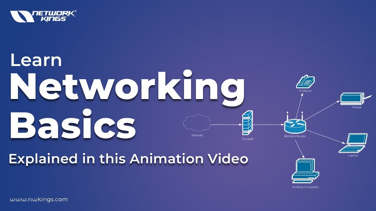 Networking Basics In 3 Hours Stunning Animations Youtube