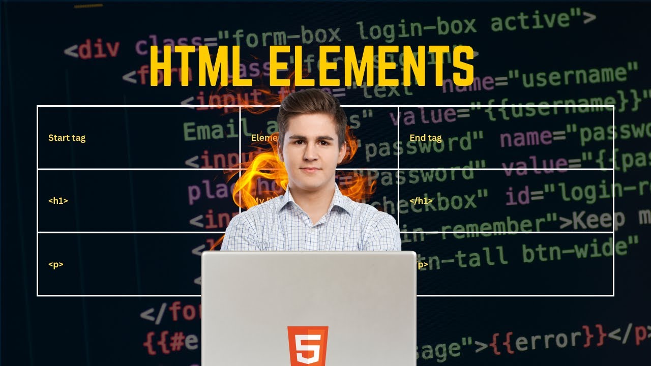 Html Elements Explained Types Of Elements In Html Html Tutorial For