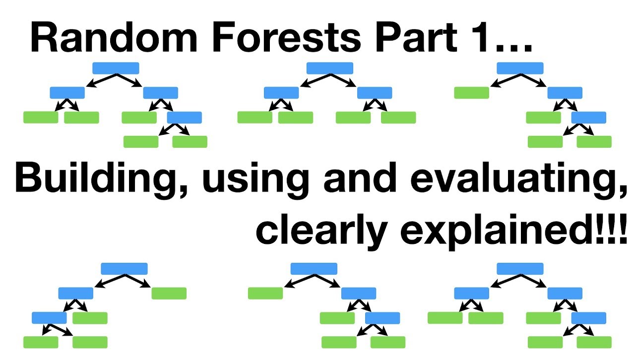 Understanding Random Forest How The Algorithm Works And