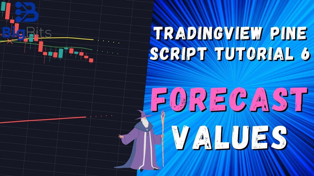 Forecast Values In Pine Tradingview Pine Script Tutorial 6 Youtube