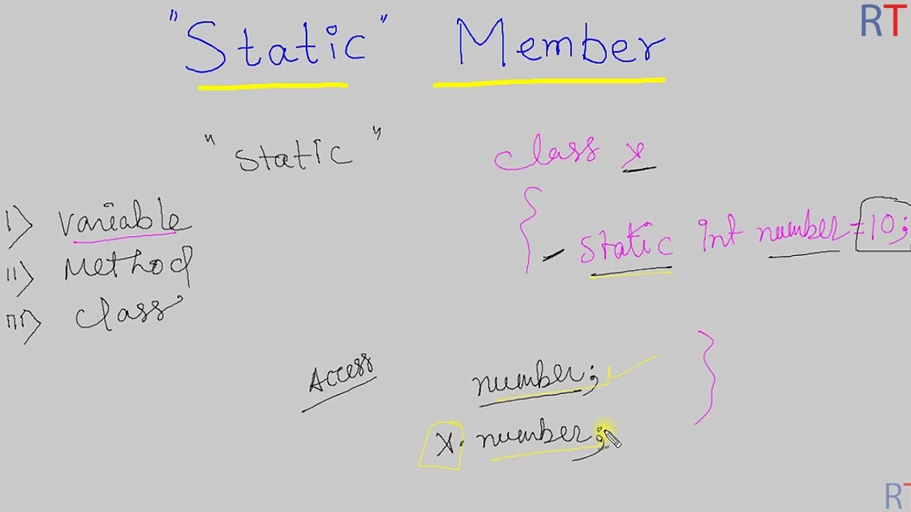 Java 74 Static Variables In Java Static Members Of Java Youtube