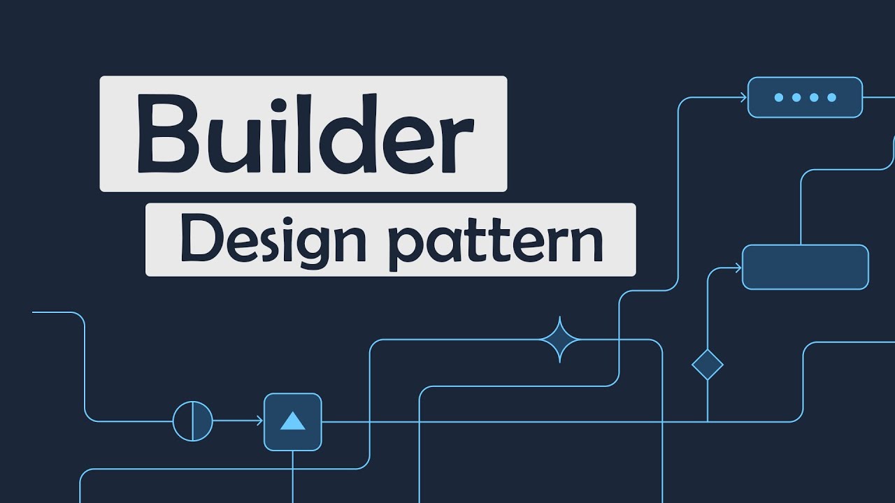 Builder Design Pattern Youtube