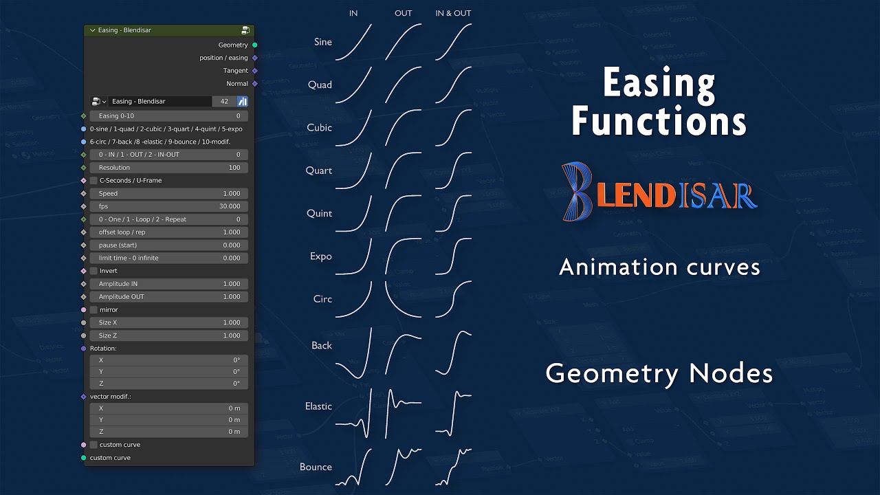 Easing Functions Tool Geometry Nodes Youtube