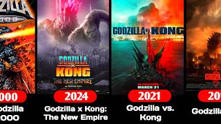 Monsterverse All Movies In Chronological Order Godzilla Monsterverse ...