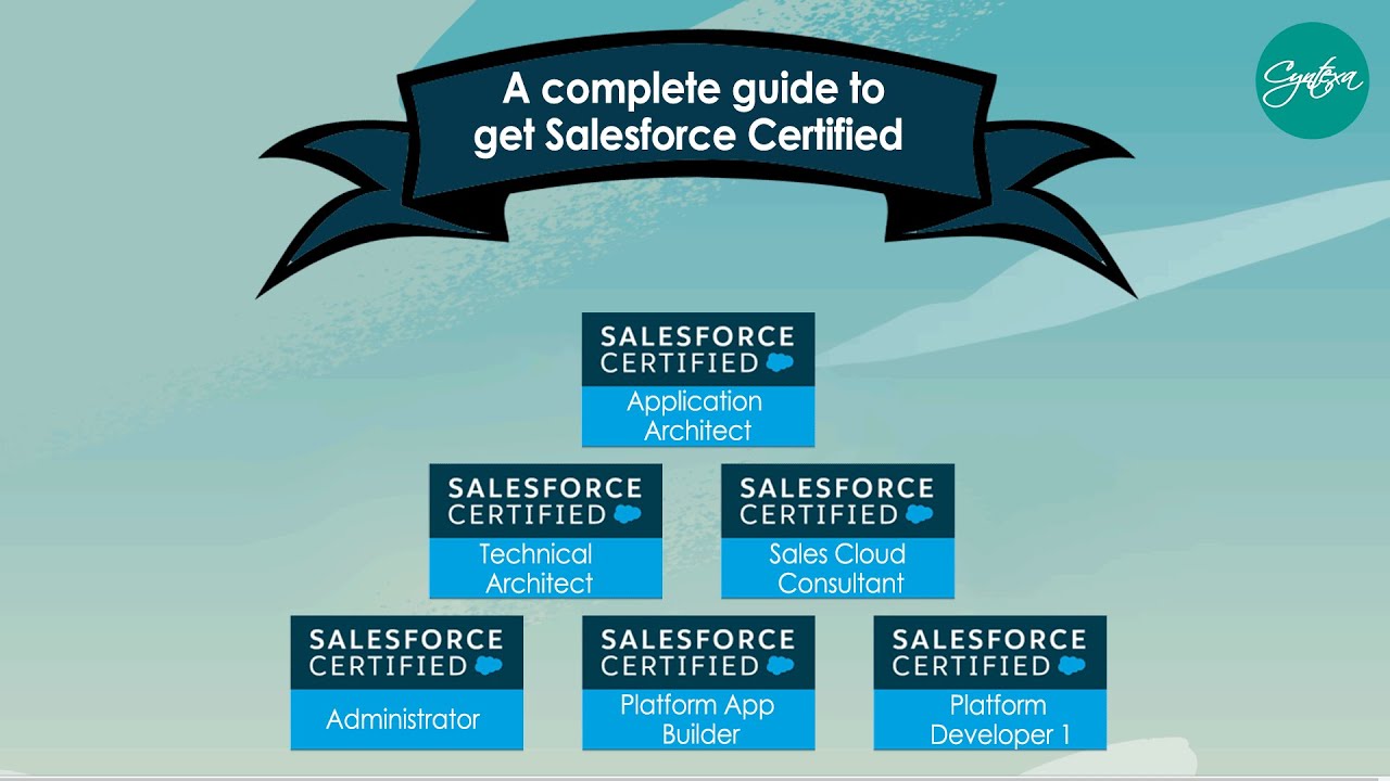 Salesforce Certifications Explained 56 Off