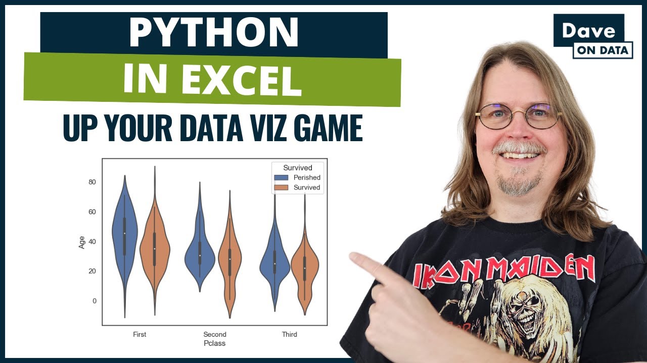 Does Python In Excel Replace Excel Charts Youtube
