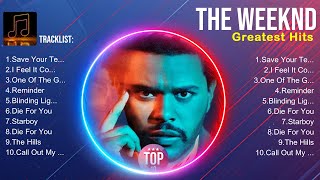 The Weeknd 2024 The Weeknd Top Hits The Weeknd Playlist Collection Us ...