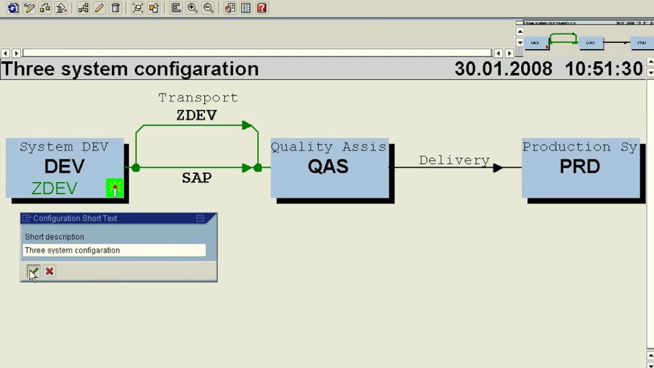 Sap Basis Stms Configuration Youtube