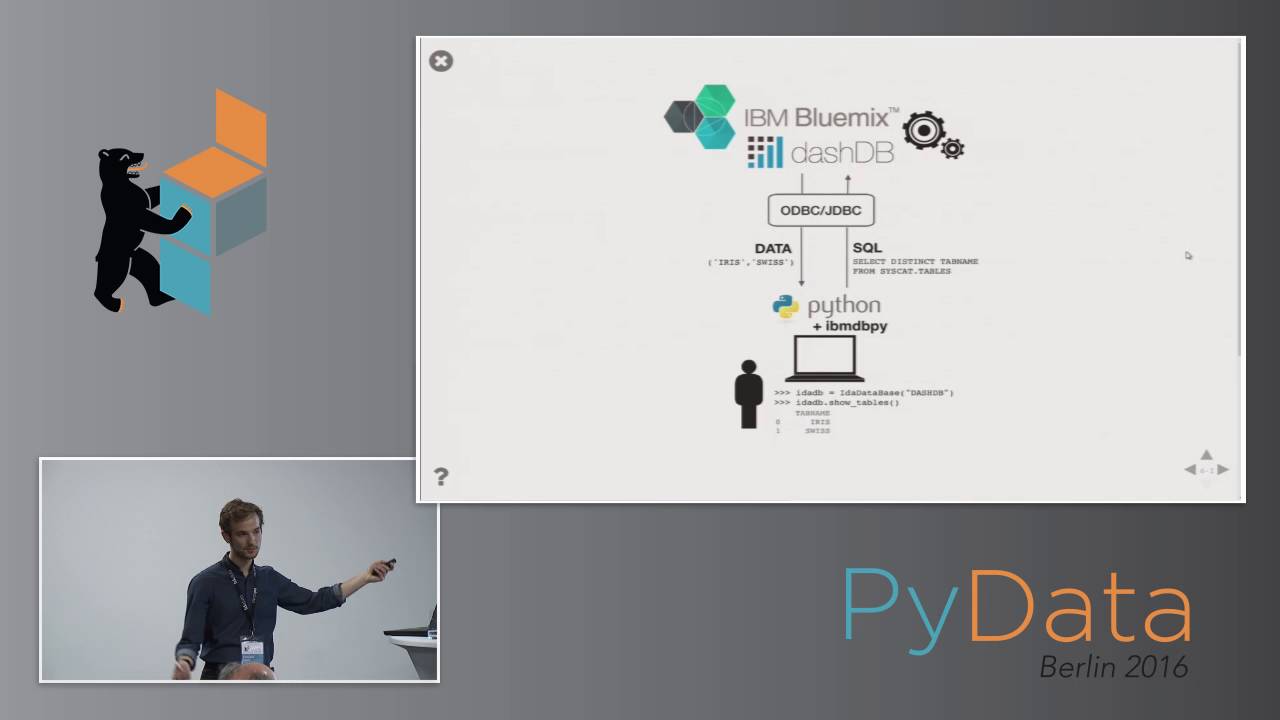 Pyvideo Org Accelerating Python Analytics By In Database Processing