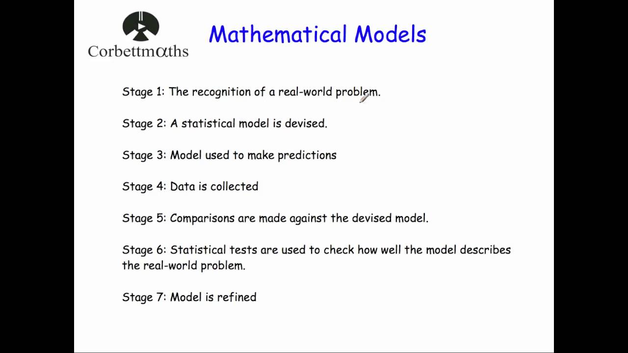 Mathematical Models Youtube