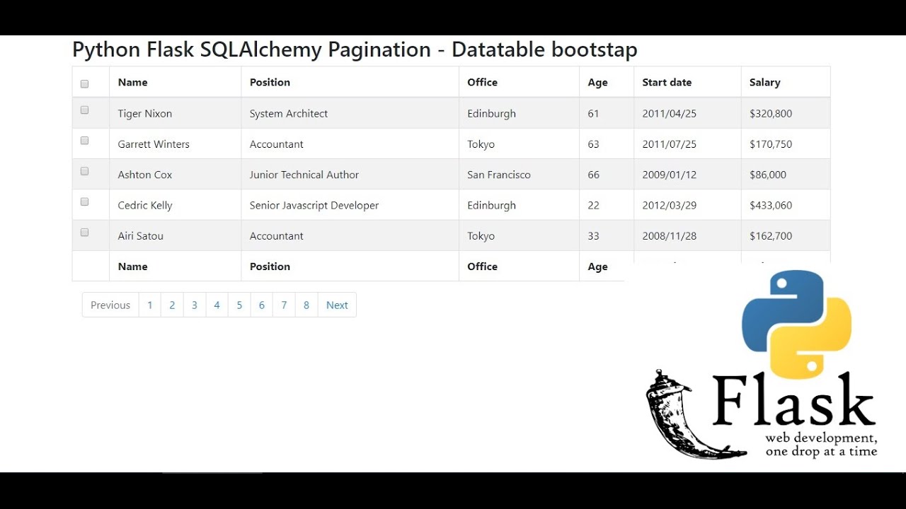 Python Flask Sqlalchemy Pagination Datatable Bootstap Youtube
