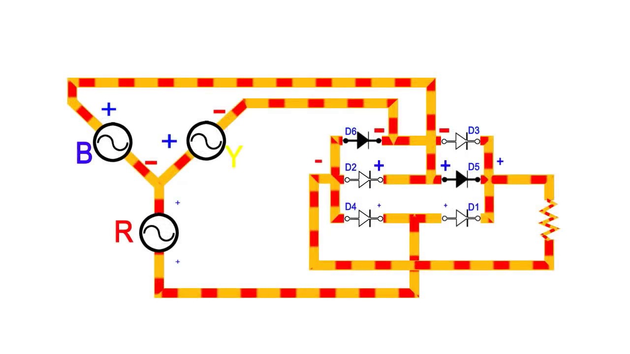 Full Wave Bridge Rectifier Animation